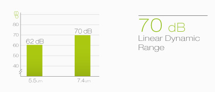 OPALシリーズ - Adimec JA