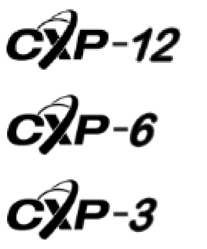 How to select CoaXPress cables for machine vision and multi-camera ...