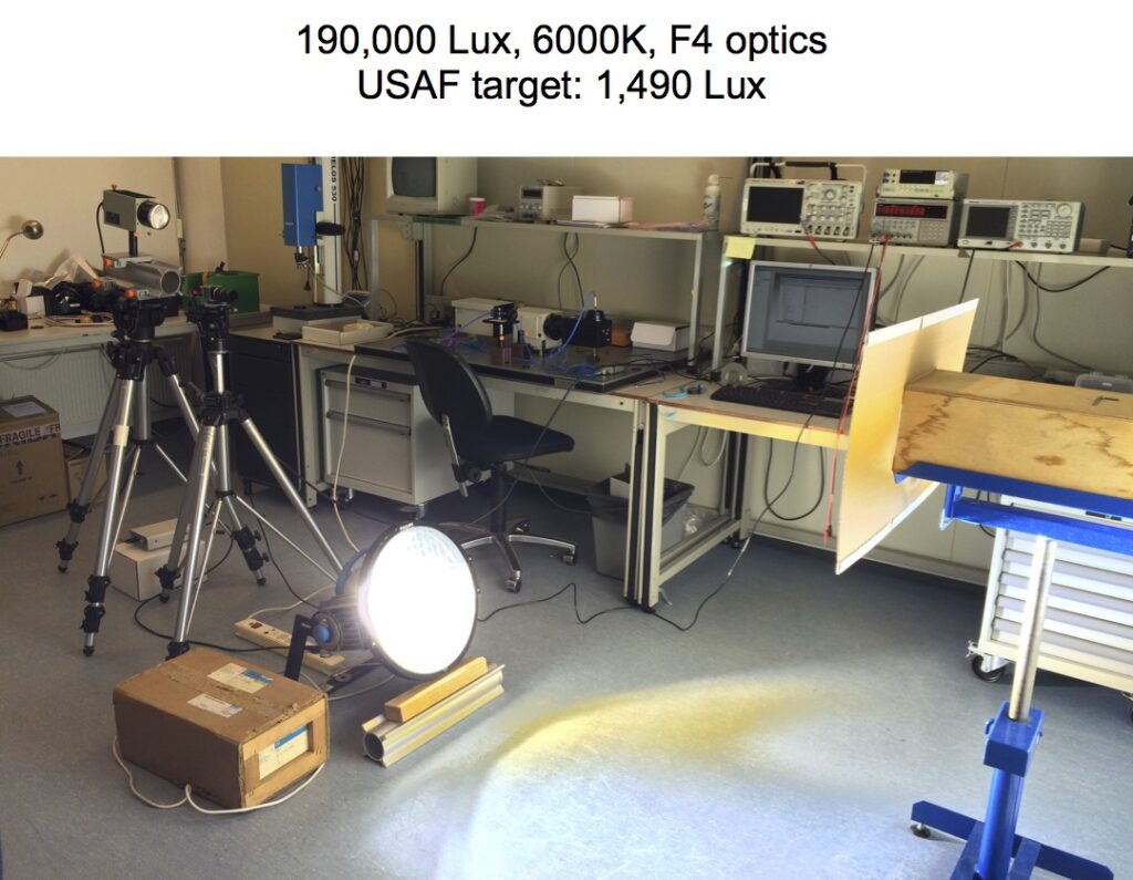 CCD vs CMOS, see smaller details with CMOS cameras - Adimec