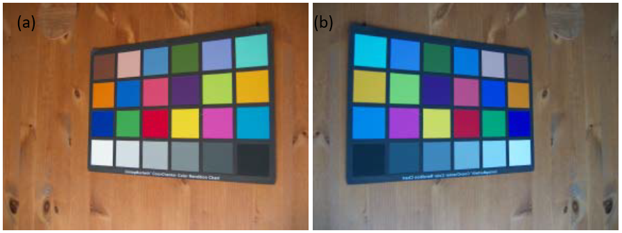Auto White Balance - Color imaging under changing lighting conditions ...