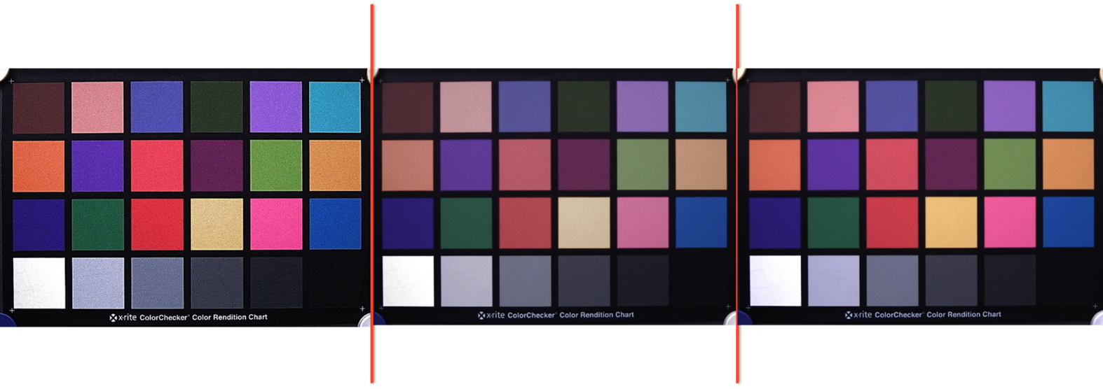 TMX series part 3 – The influence of color processing on DRI - Adimec